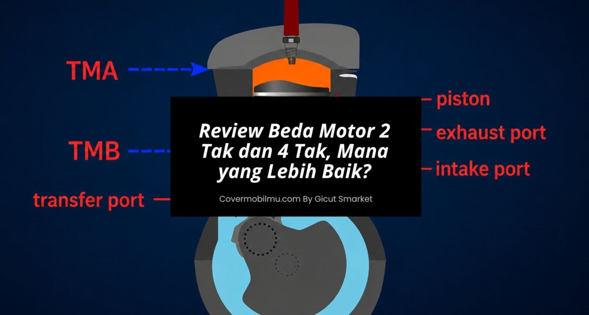 Ukuran Ban Motor Beat dan Alternatif Modifikasi yang Aman - Cover Mobilmu